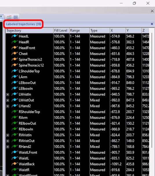 Viewing trajectories
