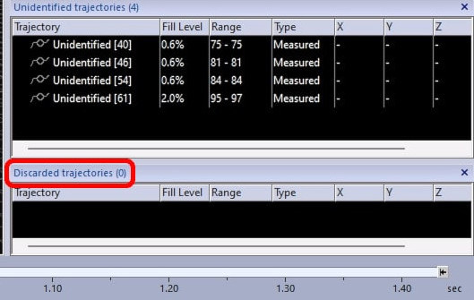 Viewing trajectories