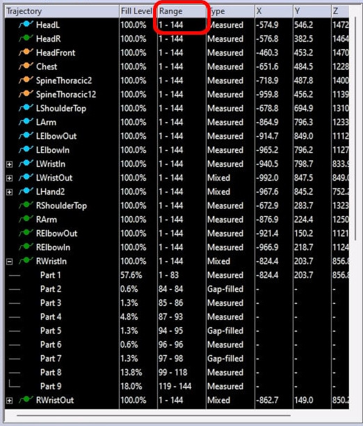 Viewing trajectories