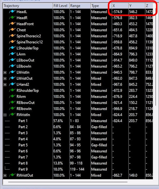 Viewing trajectories